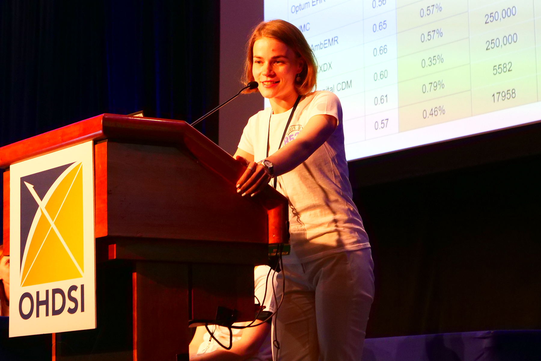 PhD Profile: Anna Ostropolets Uses Knowledge Engineering, Observational ...