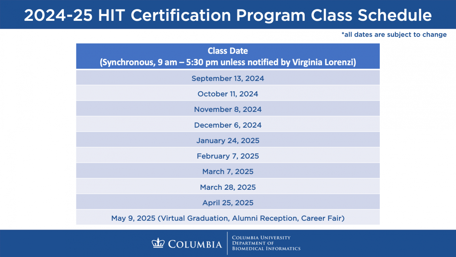 Certification of Professional Achievement Program in Health Information ...